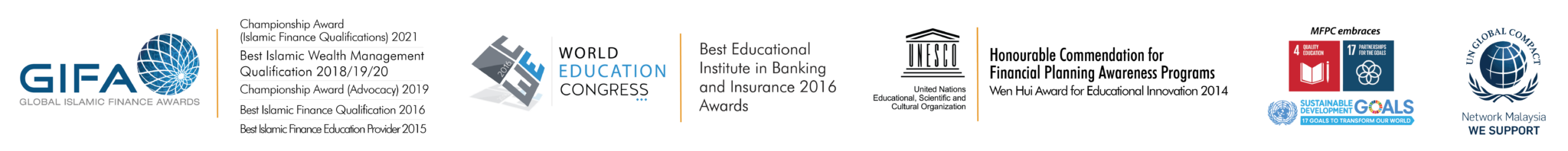 Shariah Registered Financial Planner (Shariah RFP) - MFPC