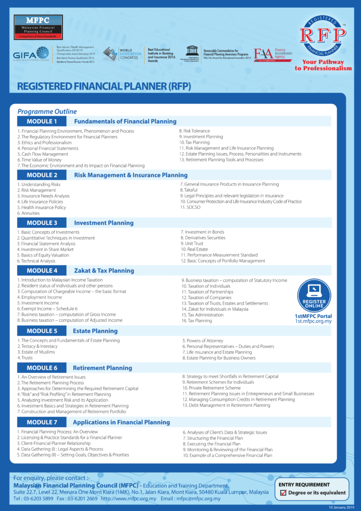 Registered Financial Planner (RFP) - MFPC