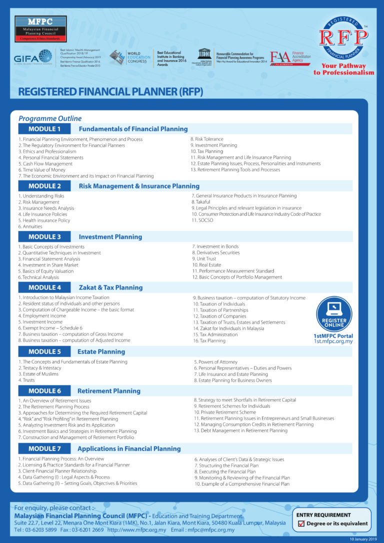 Registered Financial Planner (RFP) - MFPC