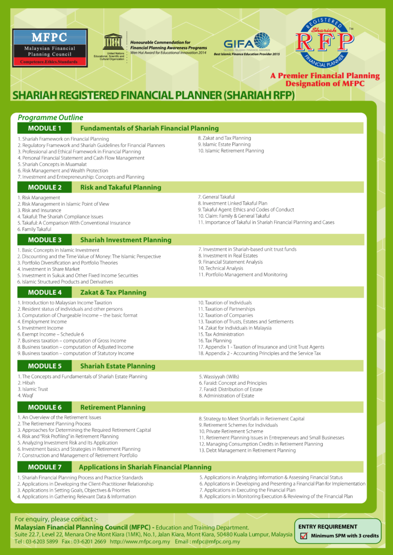 Shariah Registered Financial Planner (Shariah RFP) - MFPC
