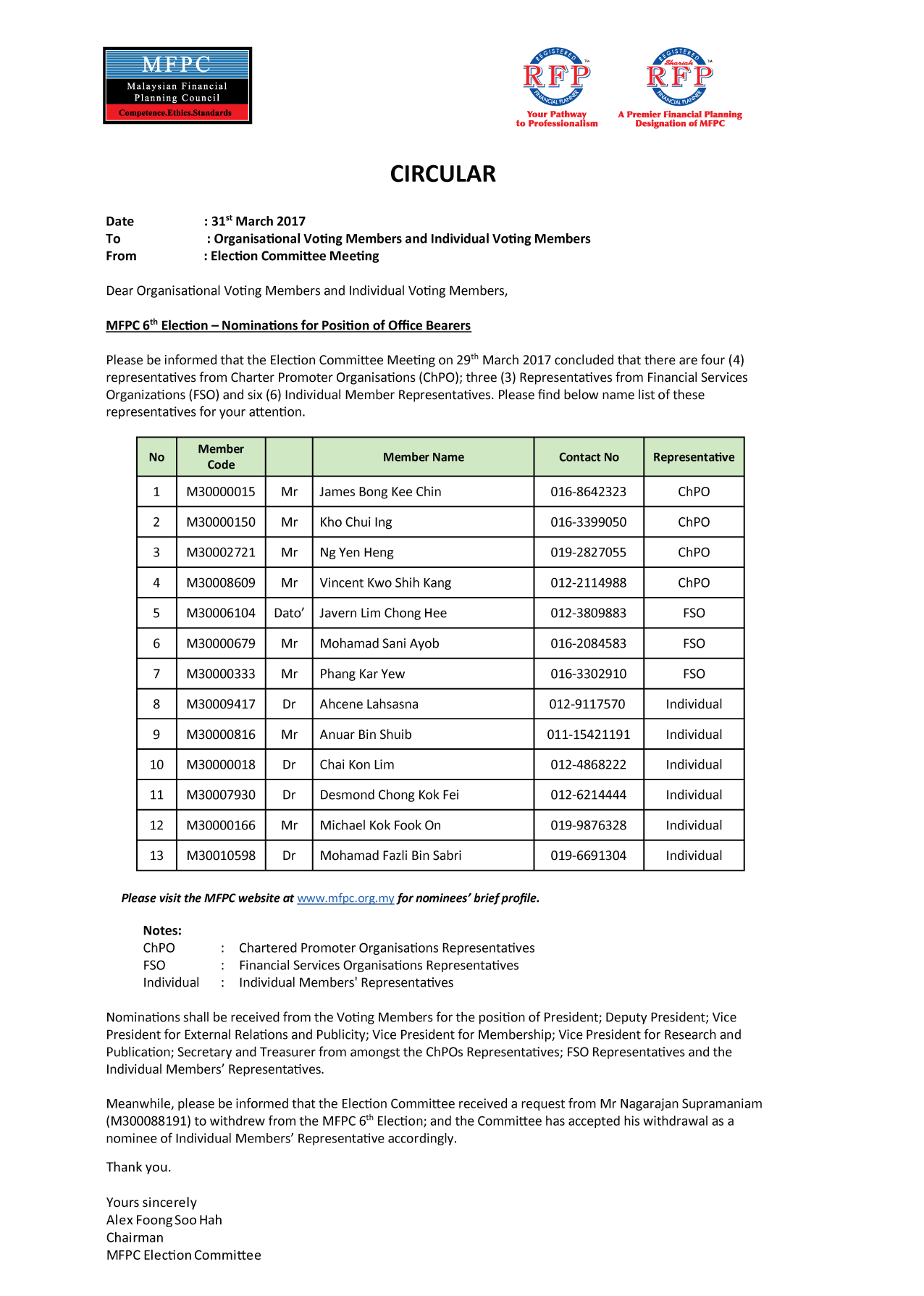 MFPC 13th AGM & 6th Election - MFPC