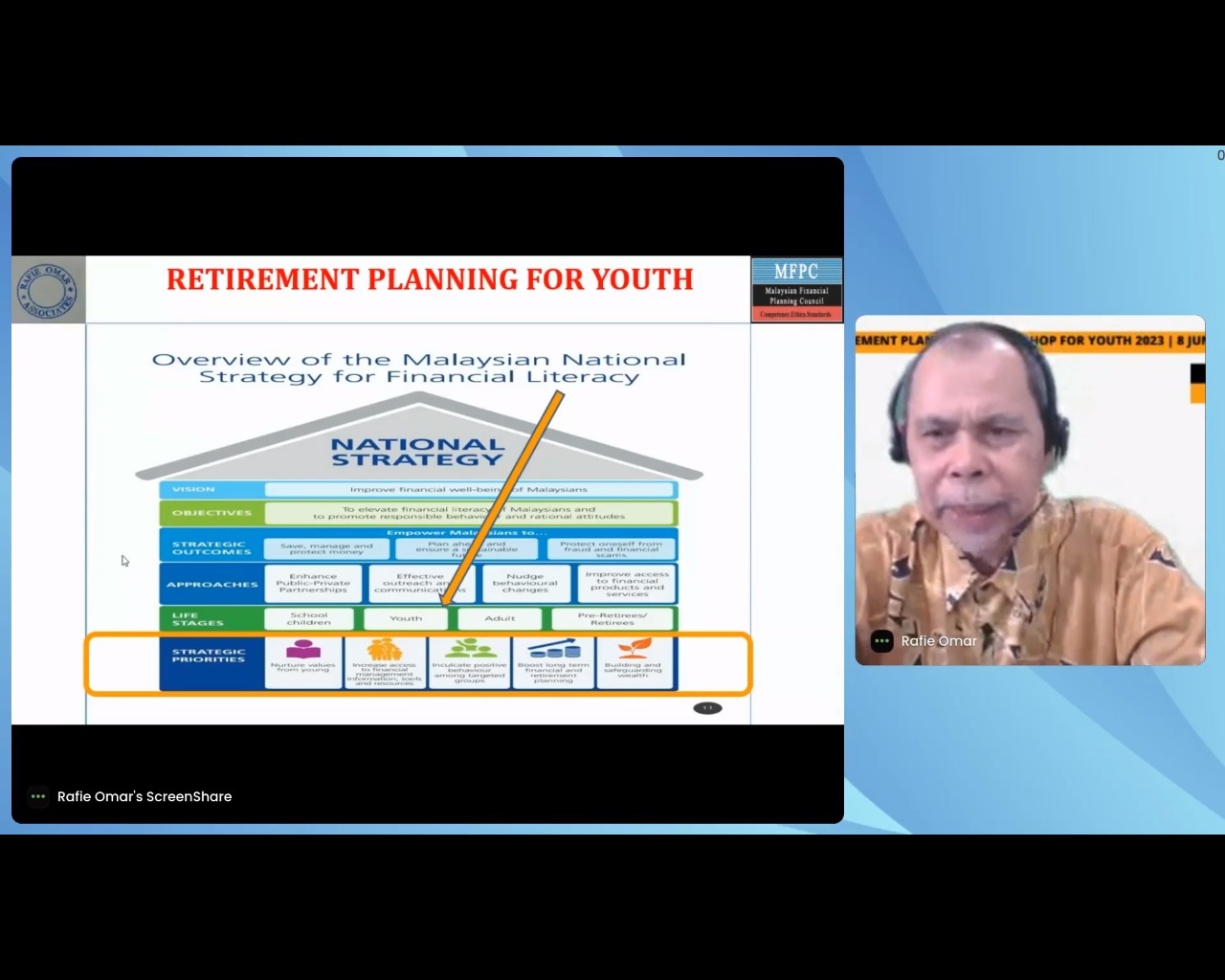 Retirement Planning E-Workshop for Youth - MFPC
