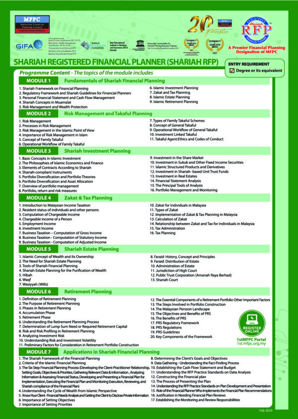 Shariah Registered Financial Planner (Shariah RFP) - MFPC
